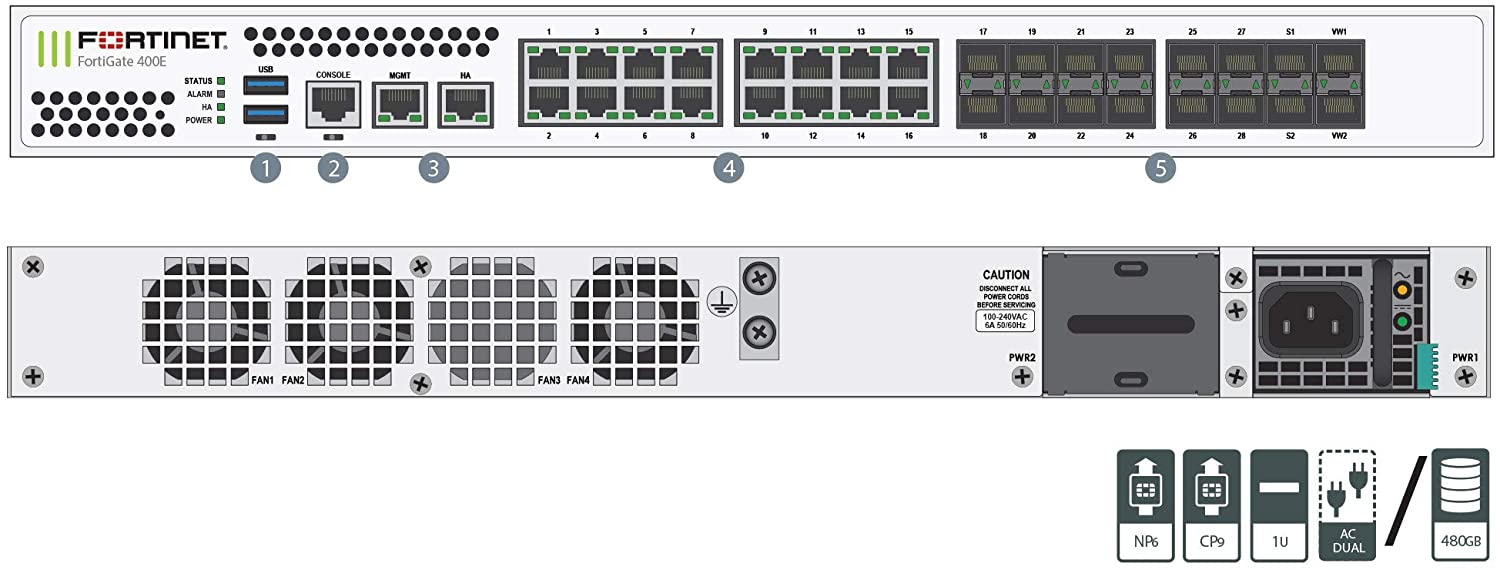 New Original Fortinet FortiGate 401E Network Security/Firewall FG-401E ...
