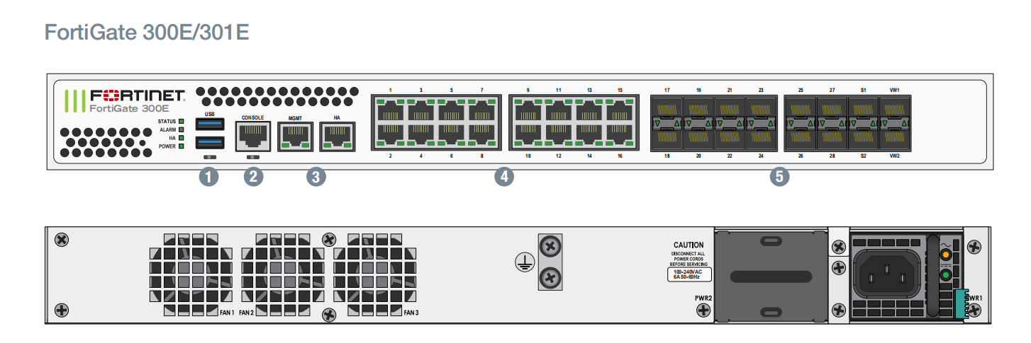 New Original Fortinet FortiGate 301E Network Security/Firewall FG-301E ...